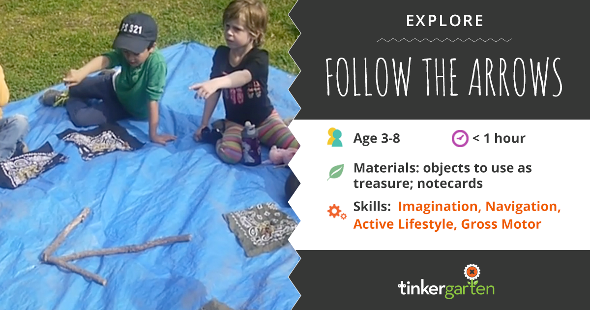 Navigation Activity For Kids | Tinkergarten